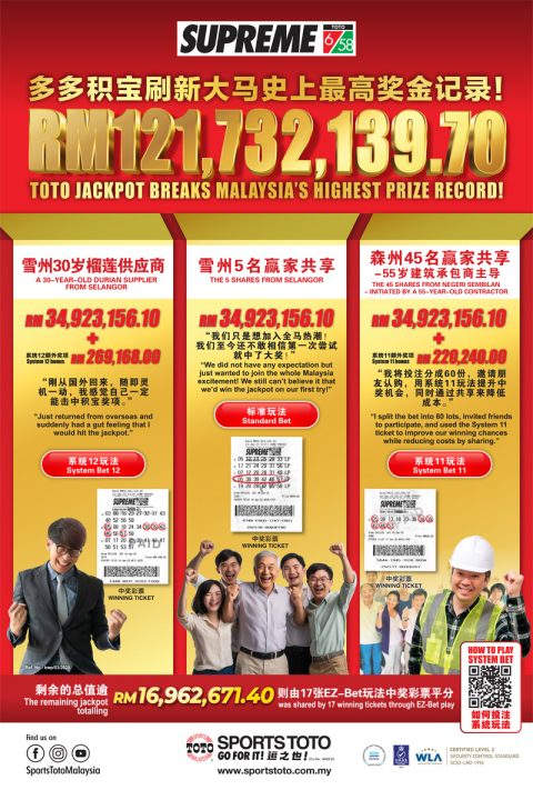 TOTO JACKPOT BREAKS MALAYSIA’S HIGHEST PRIZE RECORD! | Welcome to ...